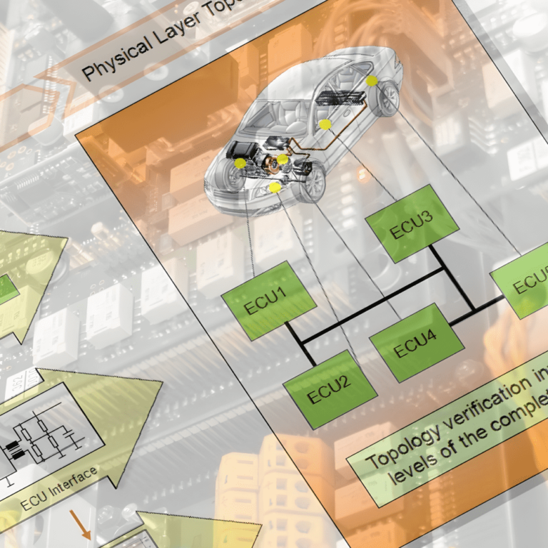Automotive Ethernet - C&S Group GmbH