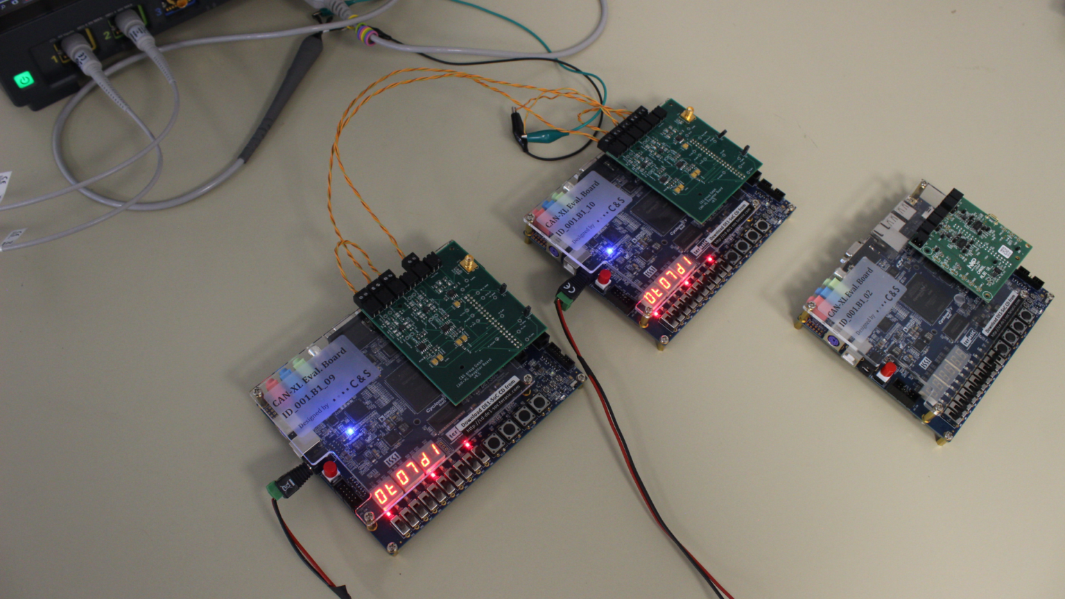 Ethernet frame tunneling using C&S CAN XL Evaluation Board - C&S Group GmbH